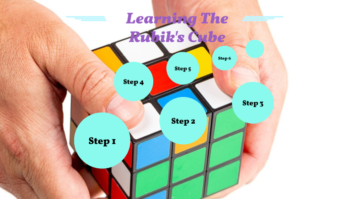 Teaching Mrs. Ramirez to Solve a Rubik's Cube by Otto Ely on Prezi