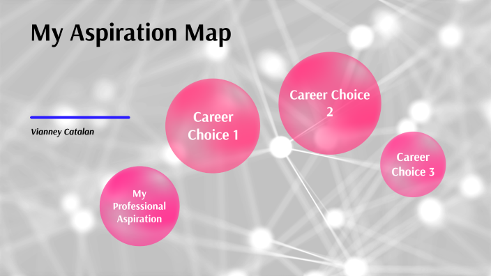 My Aspiration Map by Vianney Catalan on Prezi