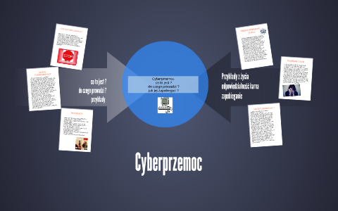 cyber przemoc by jan zajac on Prezi