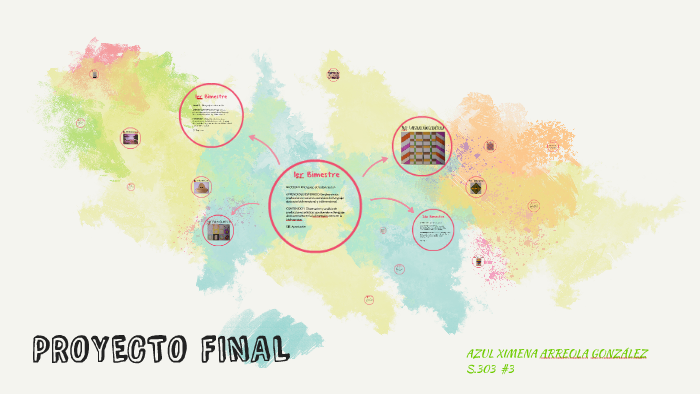 PROYECTO FINAL by on Prezi
