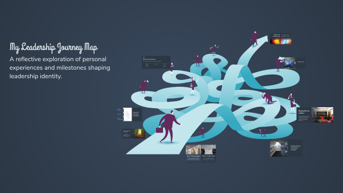 My Leadership Journey Map by ALEYA MARRA on Prezi