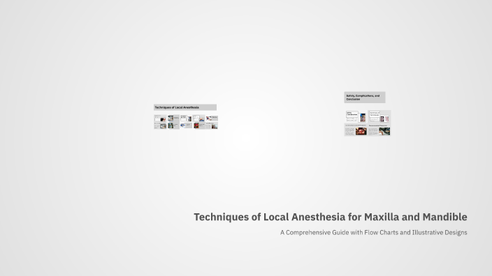 Techniques of Local Anesthesia for Maxilla and Mandible by Prachi P on ...