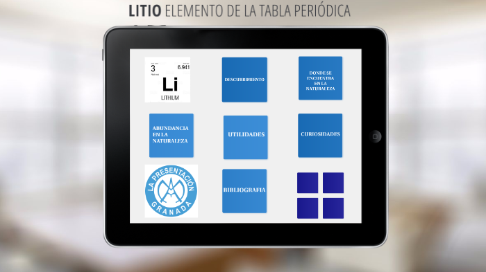 LITIO ELEMENTO DE LA TABLA PERIÓDICA by Ignacio Sanchez Duran on Prezi