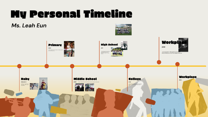My Personal Timeline by Ji Hye EUN on Prezi
