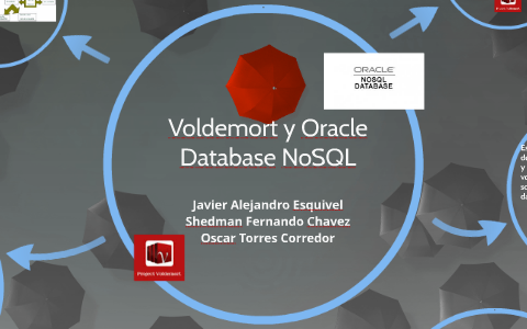 Voldemort y Oracle Database NoSQL by Oscar Torres Corredor on Prezi