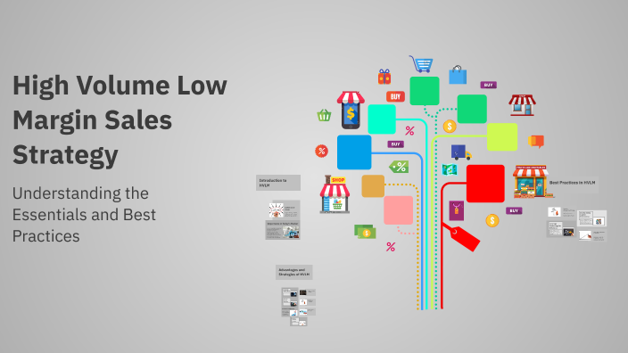High Volume Low Margin Sales Strategy by Ron on Prezi