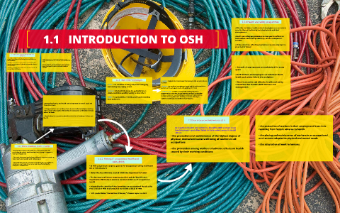 INTRODUCTION TO OSH by Yasmin Jaffar on Prezi