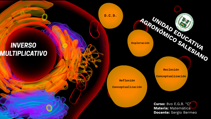 INVERSO MULTIPLICATIVO by Sergio Bermeo on Prezi