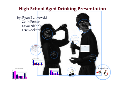 High School Alcohol Project by Ryan Bunkowski on Prezi