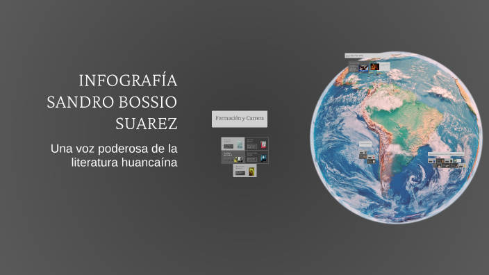 INFOGRAFÍA SANDRO BOSSIO SUAREZ by Edith Soto Ramos on Prezi