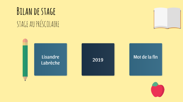 Bilan de stage by labreche lisandre on Prezi