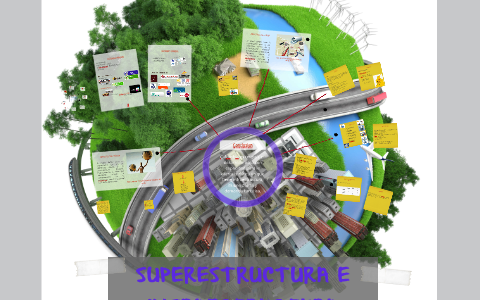 SUPER ESTRUCTURA E INFRAESTRUCTURA TURISTICA by CAROLINA CONTRERAS ...