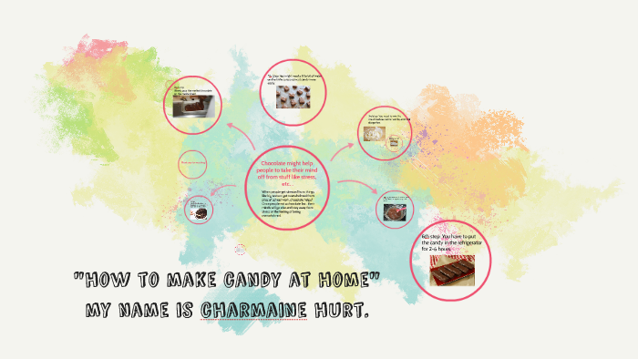 "how to make candy at home" by Charmaine Faith on Prezi