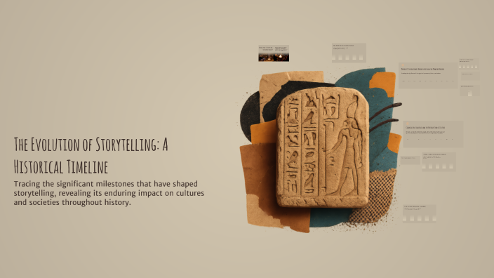 The Evolution of Storytelling: A Historical Timeline by Rayna Juedes on ...