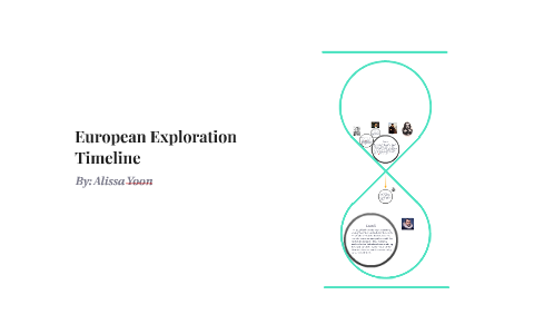 European Exploration Timeline by Alissa Yoon on Prezi