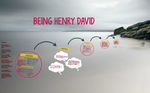 BEING HENRY DAVID by katie garcia on Prezi