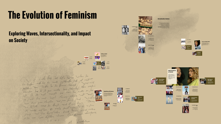 The Evolution of Feminism by laura grageda on Prezi