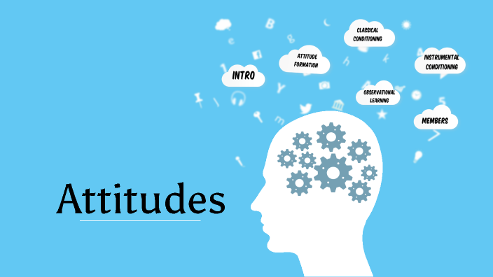 ATTITUDES SOCIAL PSYCH GROUP 1 by Siya Hingorany on Prezi