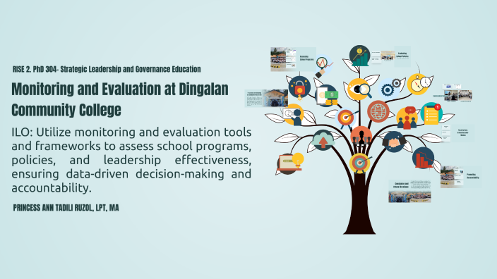 Monitoring and Evaluation at Dingalan Community College by Princess Ann ...
