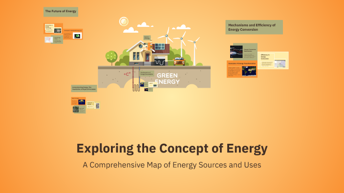 Energy Concept Map by David Williams on Prezi