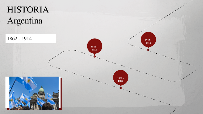 Estado Argentino - Generación del 80 by Agustina Marcucci on Prezi