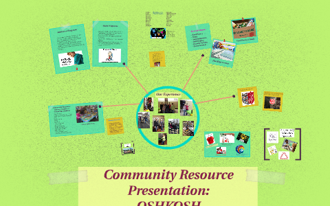Community Resource Presentation by Kelly Meyer on Prezi