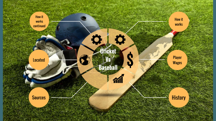 cricket vs baseball by braedon solie on Prezi