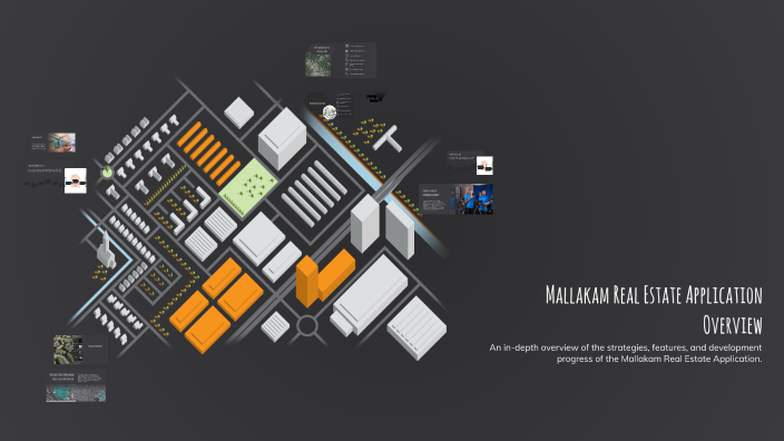 Mallakam Real Estate Application Overview by mohamed swara on Prezi