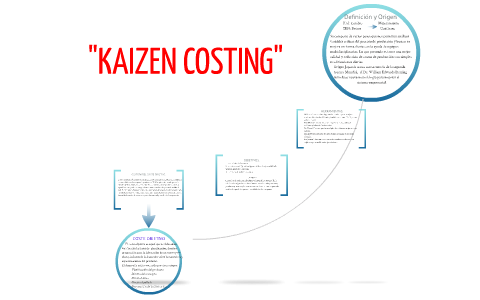 "KAIZEN COSTING" by on Prezi