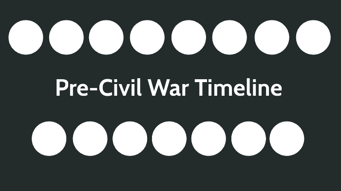 Pre-Civil War Timeline by Nicolas C on Prezi
