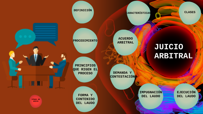 JUICIO ARBITRAL by Eunice Dayan De León Díaz on Prezi