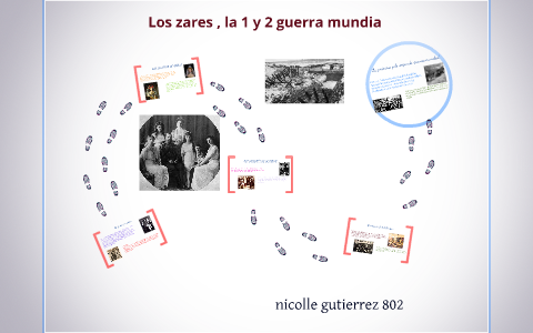los zares y zarinas by maria mariño on Prezi