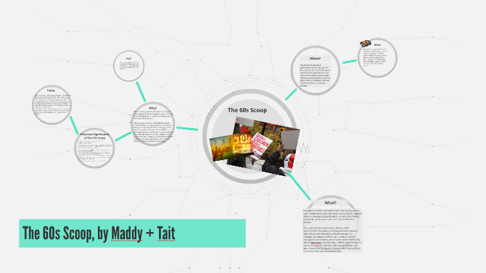 The 60s Scoop by on Prezi