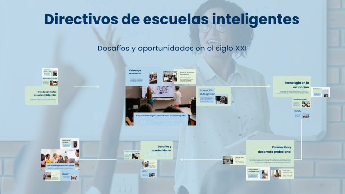 Directivos de escuelas inteligentes by Carina Pulido on Prezi