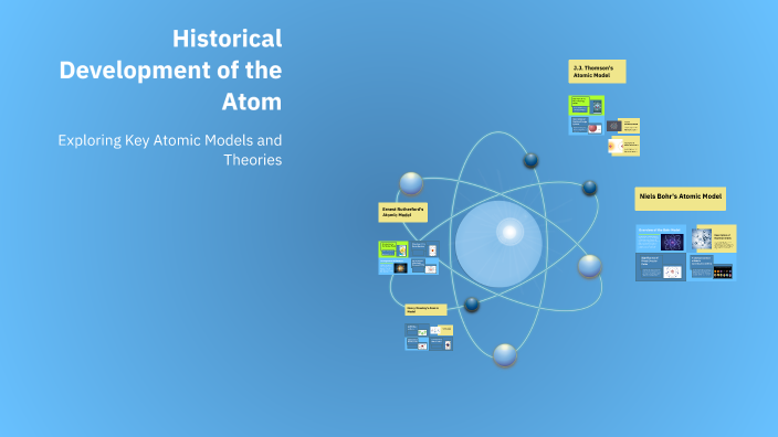 Historical Development of the Atom by Ivan Alvaro on Prezi