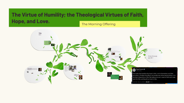 Final Edition: Humility ; Theological Virtues, Acts of Faith, Hope, and ...