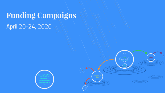 Funding Campaigns by on Prezi