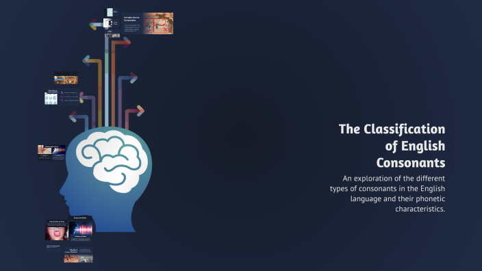 The Classification of English Consonants by Surayyo Aminova on Prezi