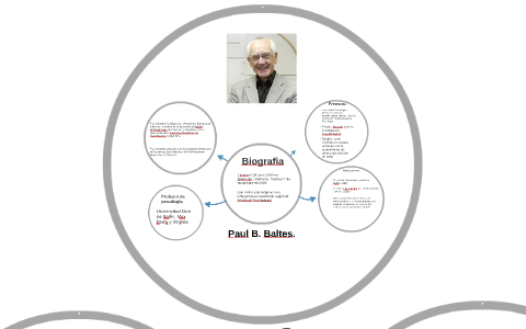 Paul B. Baltes. by carlos lopez on Prezi
