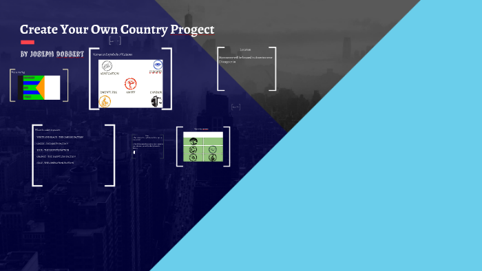 Create Your Own Country Project by joe d on Prezi