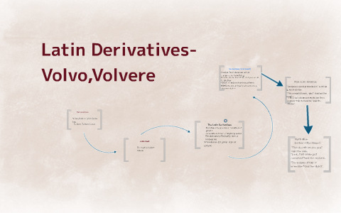 Latin Derivatives-V by Joseph Abrain on Prezi