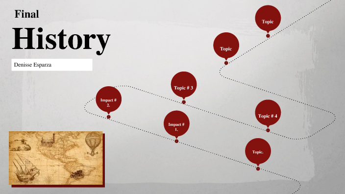 Final- History by on Prezi