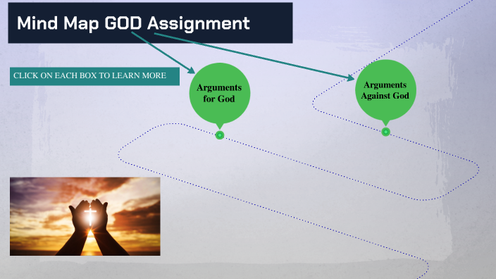 UNIT 1 RELIGION MIND MAP by Owen Gagne on Prezi