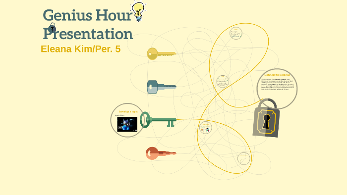 Genius Hour Presentation by Eleana Kim