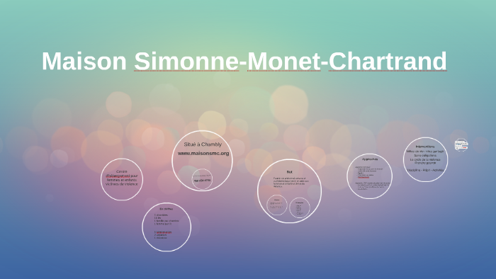 Maison Simonne-Monet-Chartrand by Mélanie Deblois on Prezi