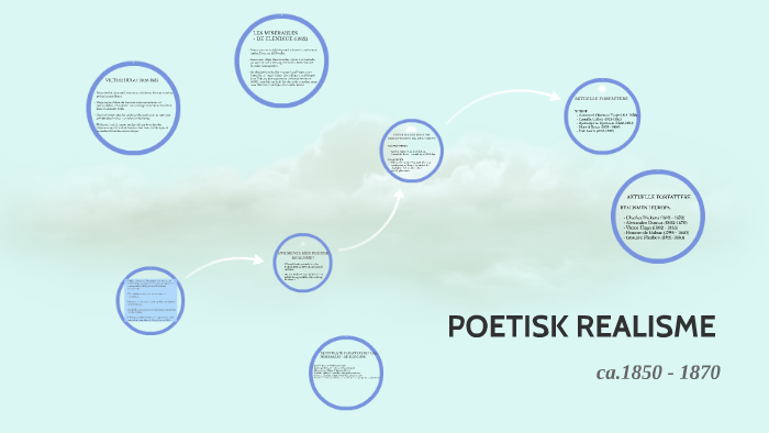 POETISK REALISME by Kristin Jonberg on Prezi