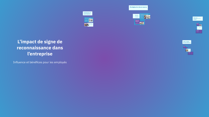 L’impact de signe de reconnaissance dans l’entreprise by Nour Jenhani ...