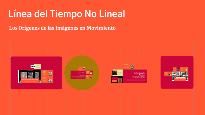 Línea Del Tiempo No Lineal By Martina Bulacio On Prezi