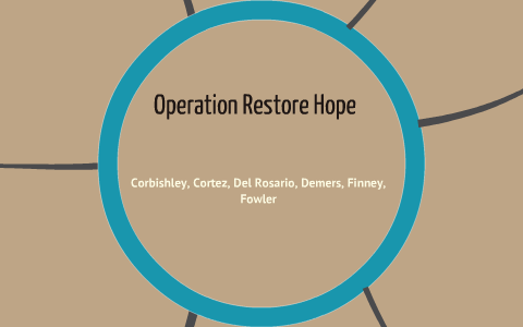 Operation Restore Hope by Aaron Demers on Prezi