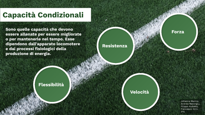 le capacita condizionali by Francesco orrù on Prezi
